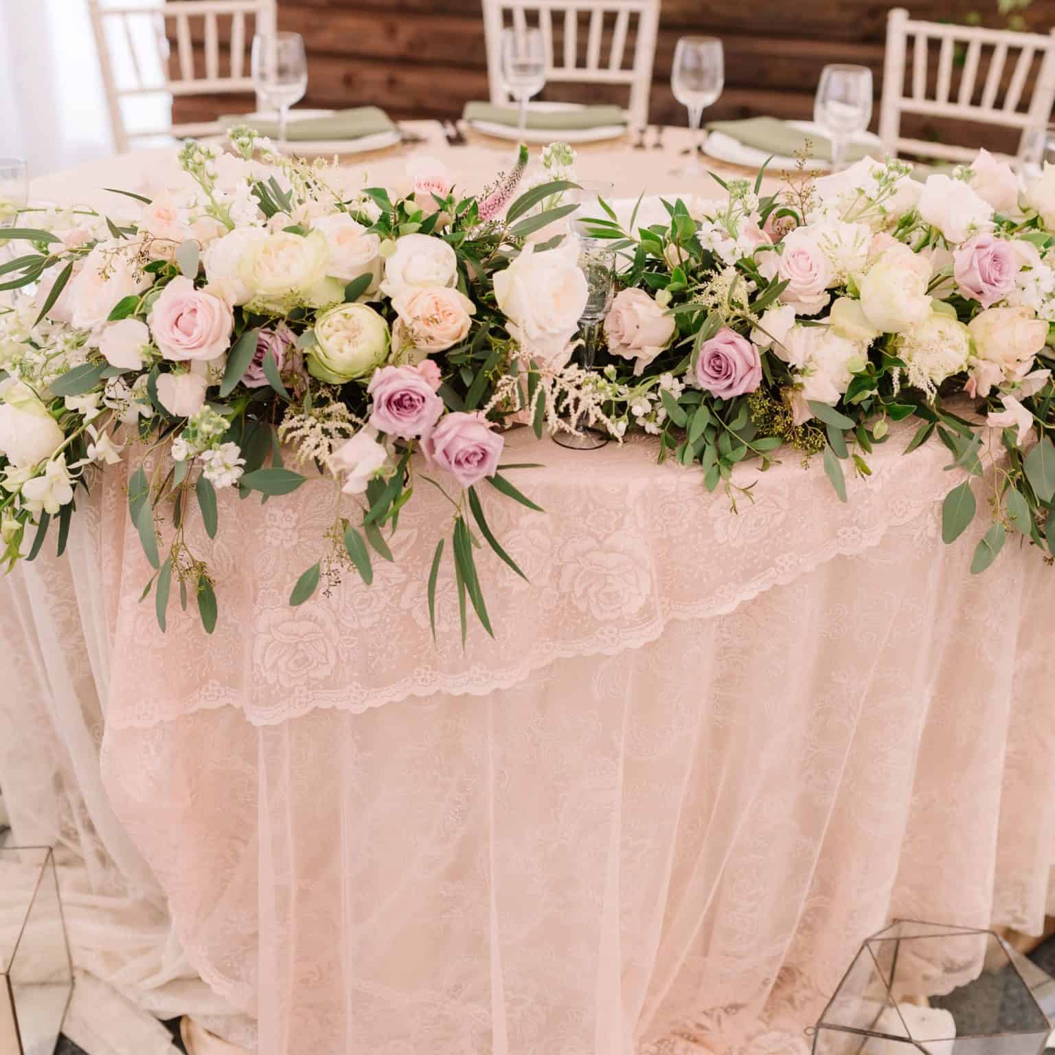 6 Floral Themes for Your Wedding - Cascade Floral Wholesale